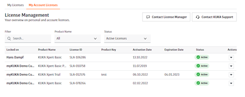 FAQ my.KUKA Licencemanagement | my.KUKA